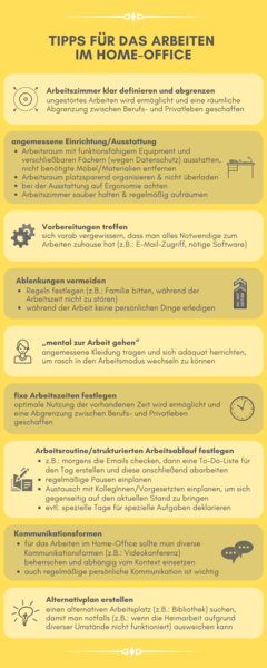 Home Office bei DIEBERATERINNEN : THE NEW WORK